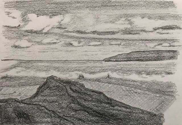 Analytic Pencil Drawing course. Intermediate. BASIC. Start anytime ...